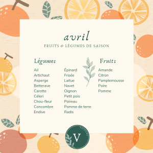 Calendriers des fruits et légumes de saison (mini-format gratuit)
