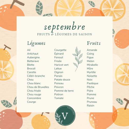 Calendriers des fruits et légumes de saison (mini-format gratuit)