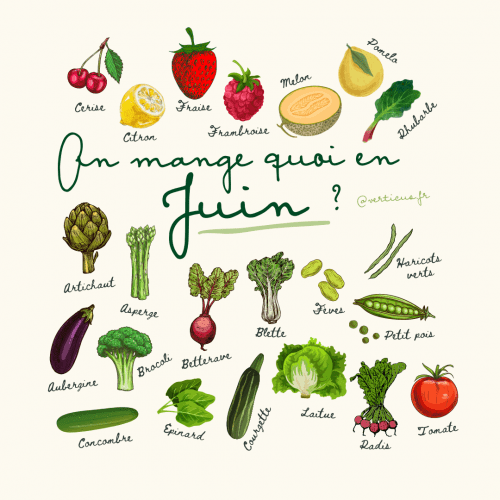 Calendriers des fruits et légumes de saison (mini-format gratuit)