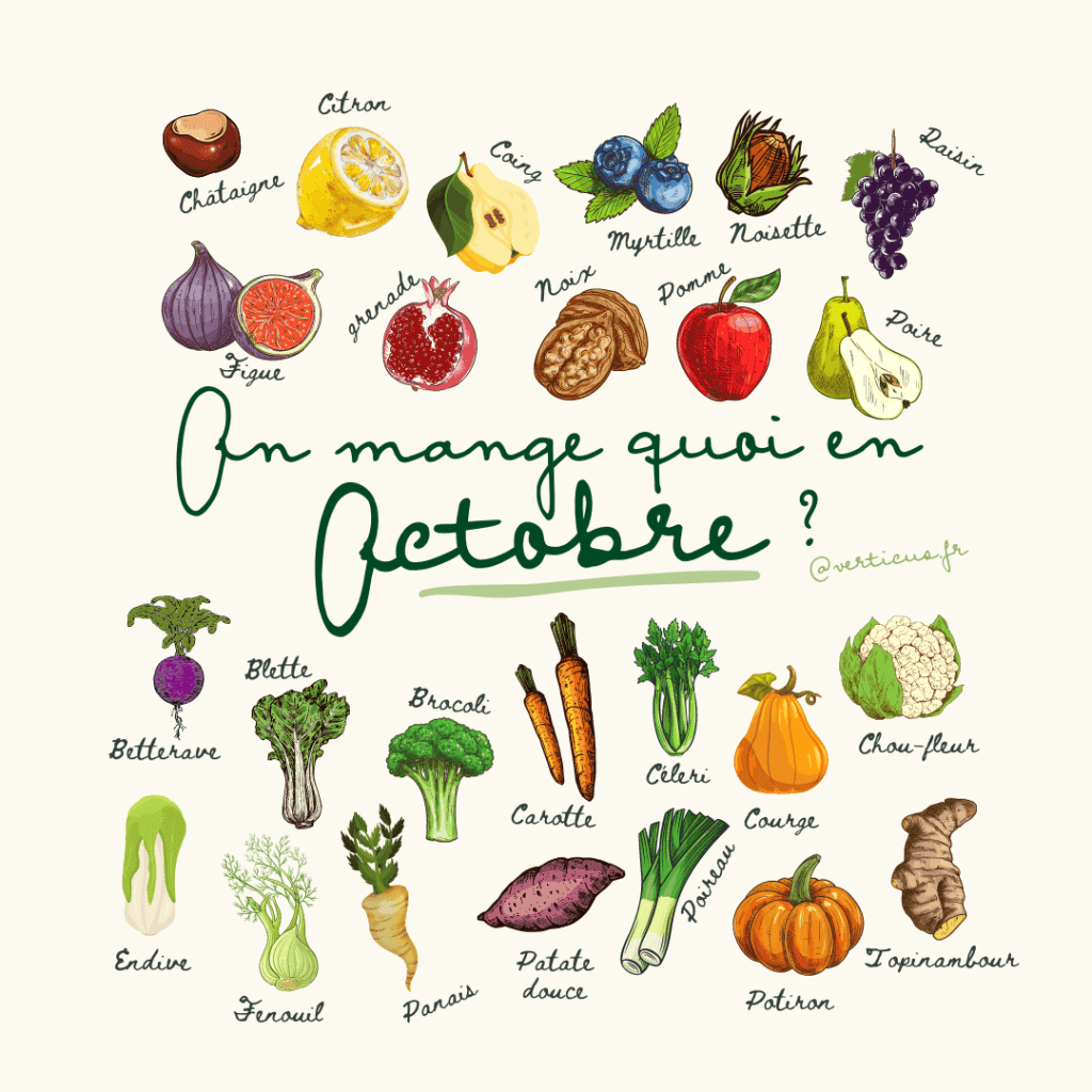 Calendriers des fruits et légumes de saison (mini-format gratuit)